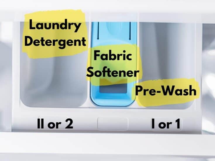 How To Add Detergent to Washer (When, Where, and How) – Organizing.TV