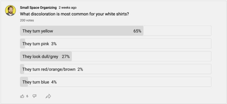 White Clothes Turned Blue? (Here’s how to fix them) – Organizing.TV